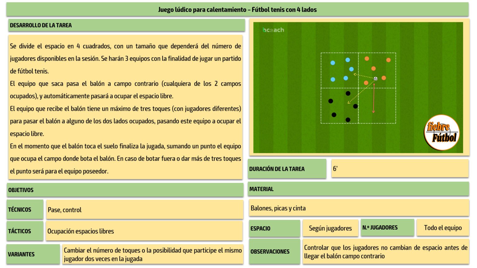 Fútbol tenis con 4 zonas | fiebreFutbol